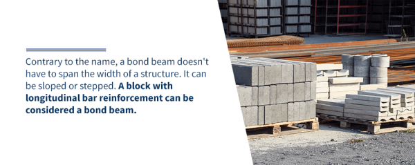 Bond Beam Block vs. Lintel Block | Nitterhouse Masonry