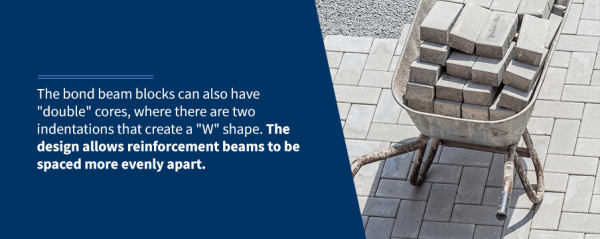 Bond Beam Block vs. Lintel Block | Nitterhouse Masonry