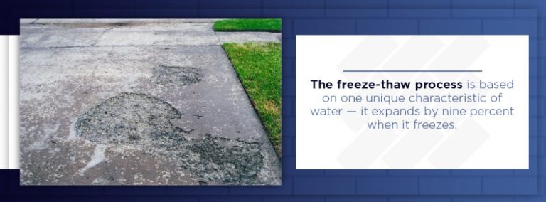 The Effects of Freeze-Thaw on Concrete | Nitterhouse Masonry