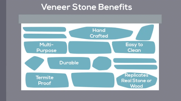 Artificial Concrete Log Siding | Handcrafted Log Veneer